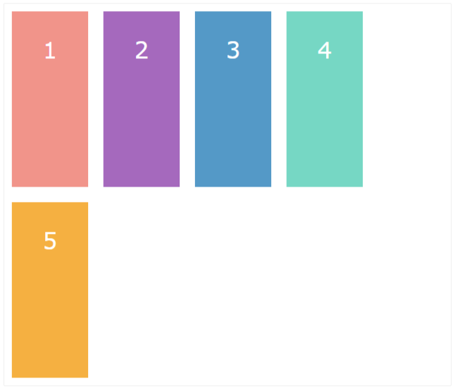 Content stretch1 DevArticles In